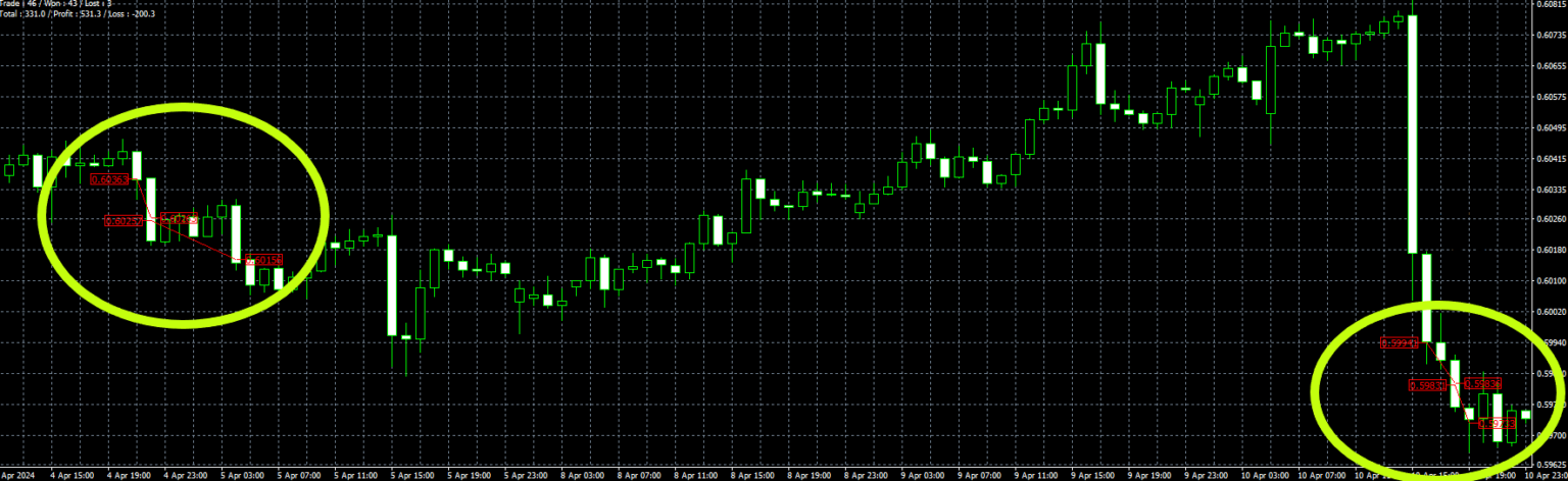 THE MONEY TREE EA Review (Beware of false information on sales sites ...